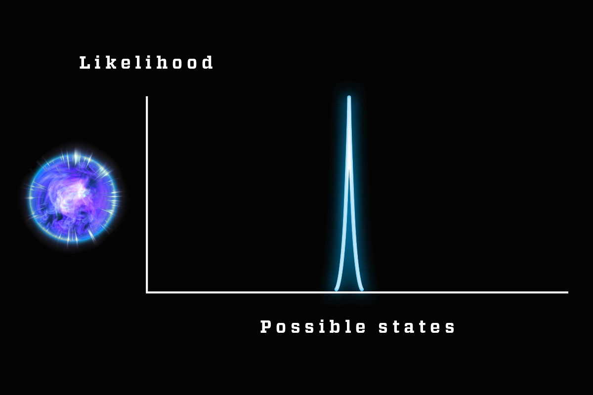The passage of time is caused by entangled particles ...
