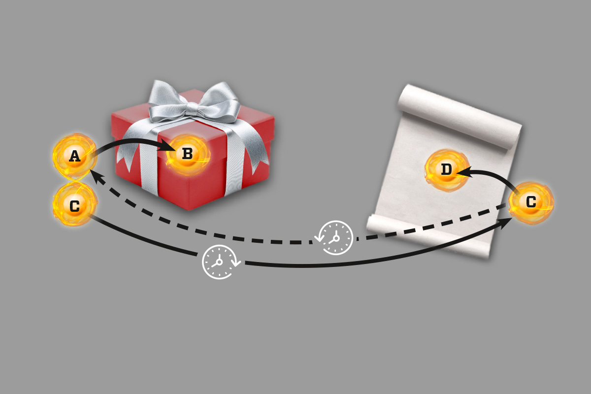 Physicists aim to send a message to the past | scienceillustrated.com