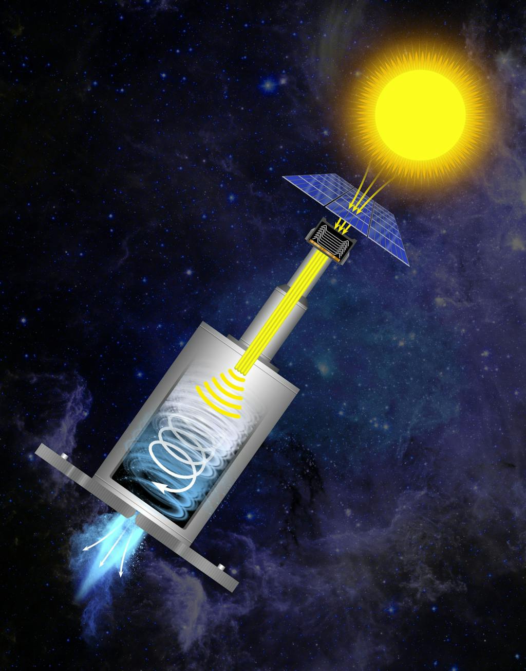 Ruimtevaartuig moet op water vliegen | wibnet.nl