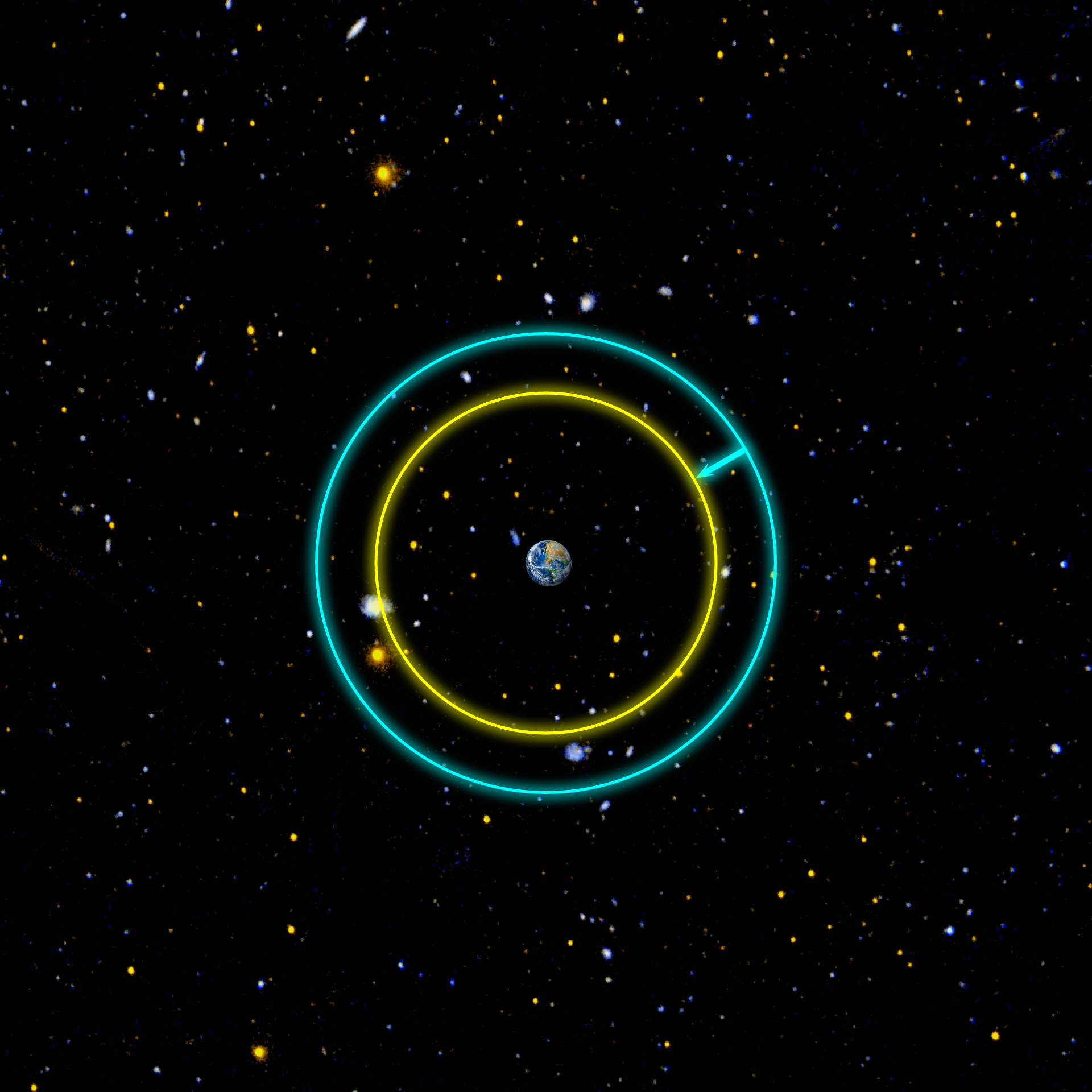 The expansion of the universe makes space invisible ...