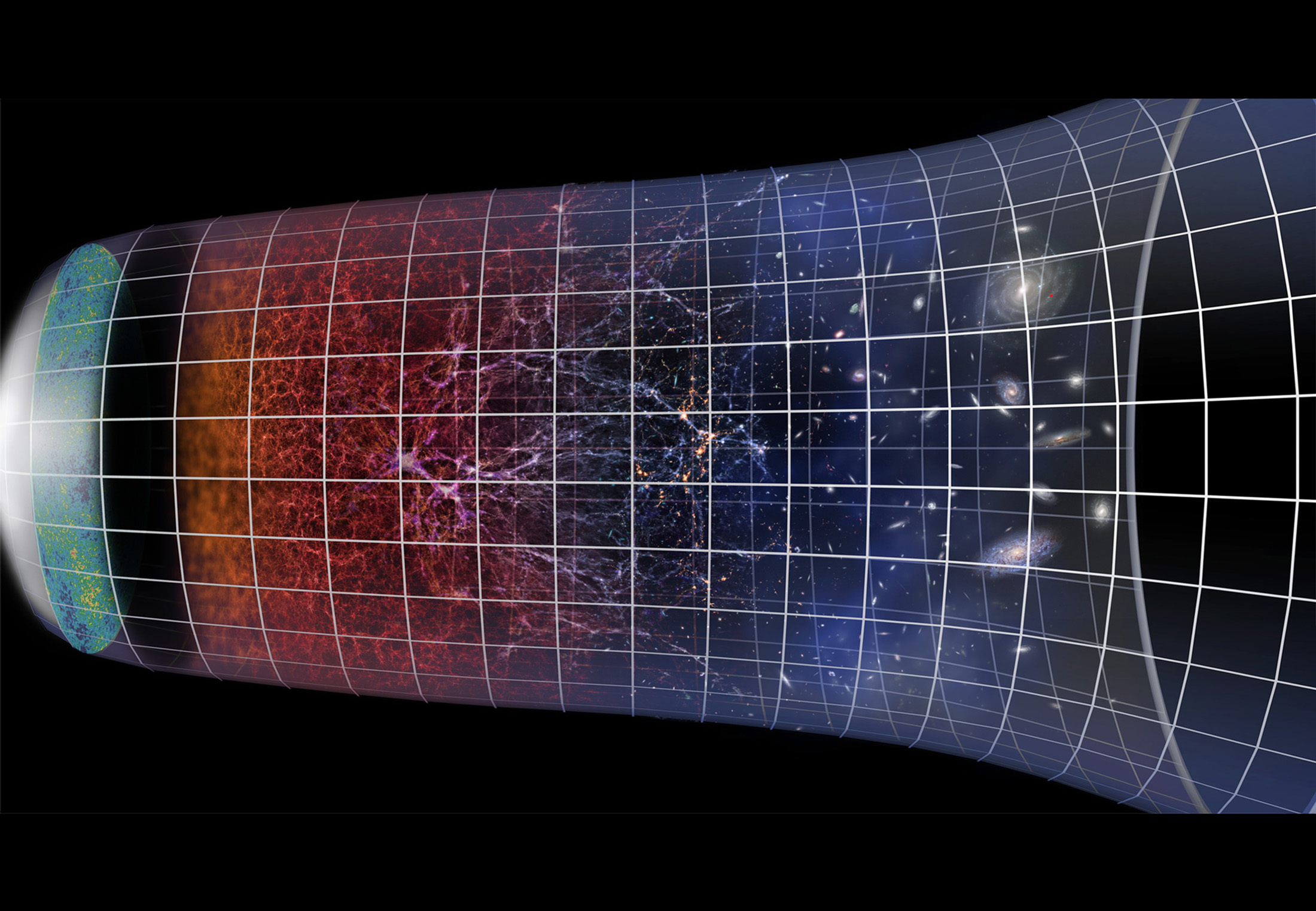 Astronomers: "Our model of cosmology might be broken ...