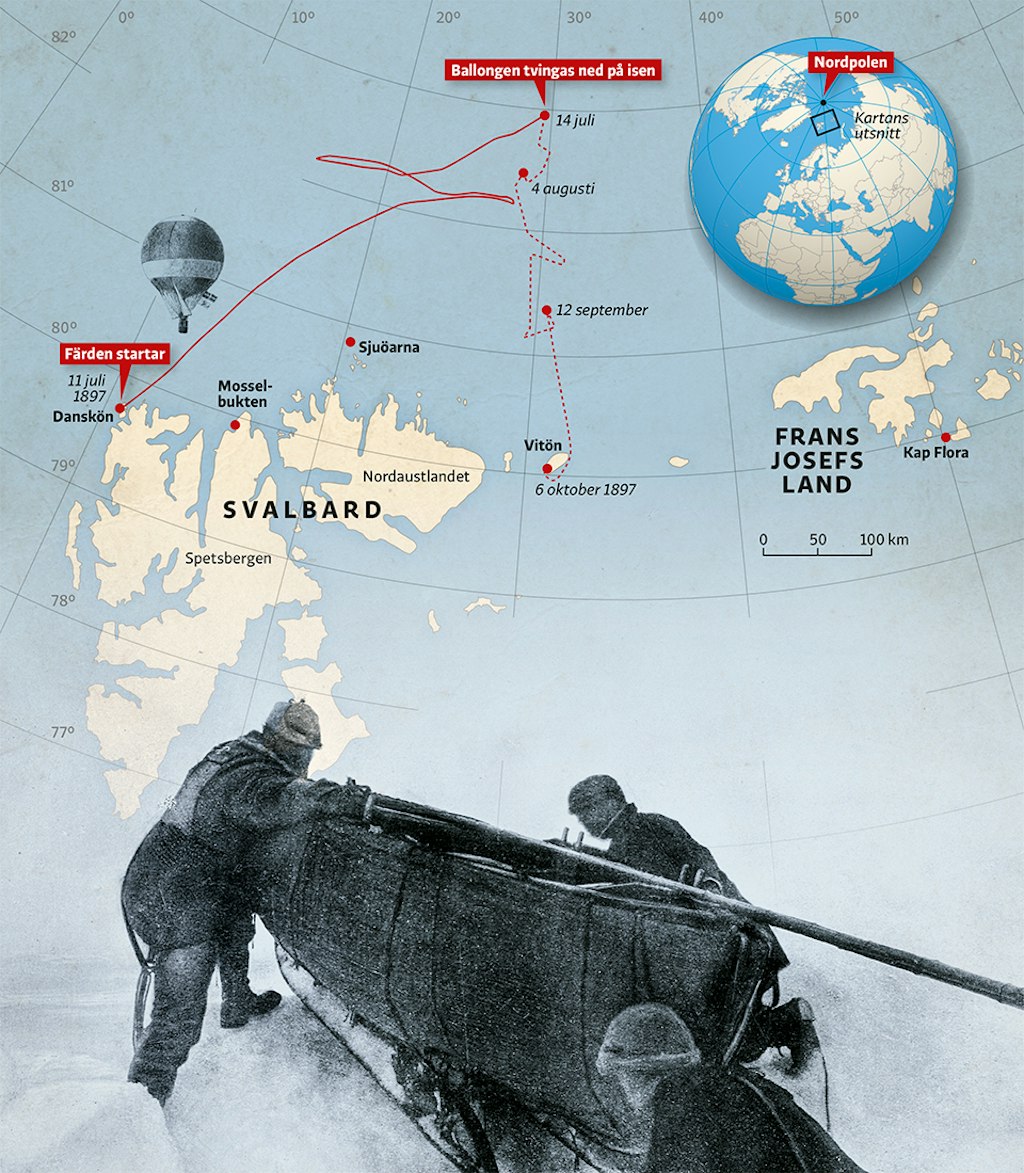 Andrée-expeditionen | Popularhistoria.se