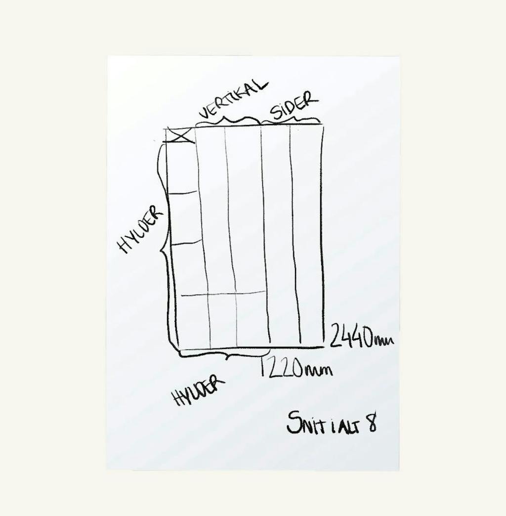 DIY indbygget reol | Her er 7 ting, du skal vide | woman.dk