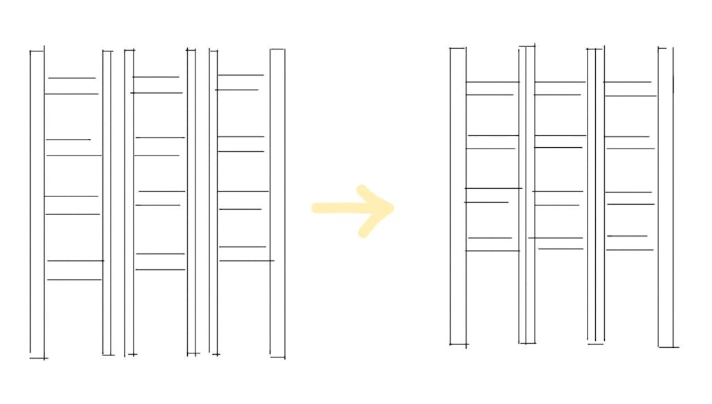 DIY indbygget reol: 7 ting, du gerne vil vide, inden du går i gang ...
