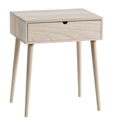 Sengeborde | 18 sengeborde med charme | woman.dk